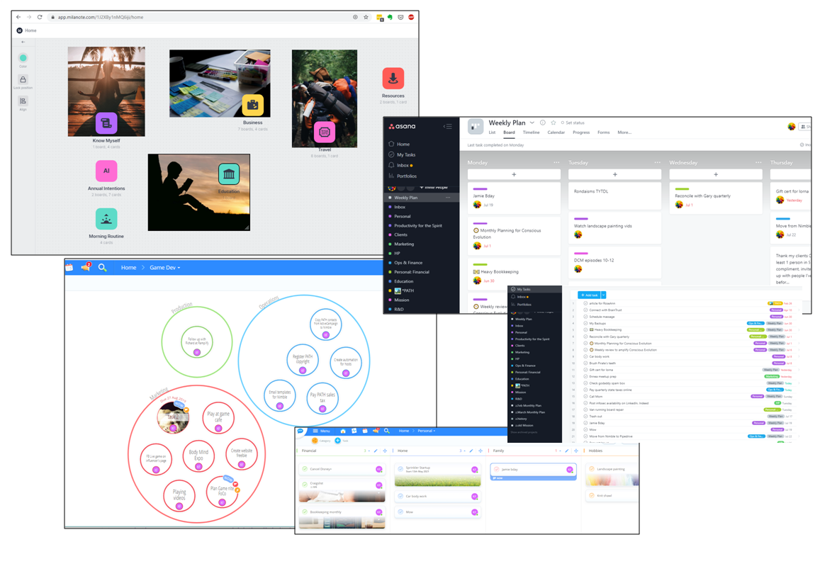 Your Digital Flow Finder – Karen Joy Fritz